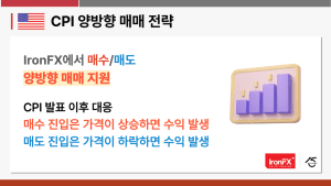 미국 CPI 8월 발표 시간 및 전망 - IronFX